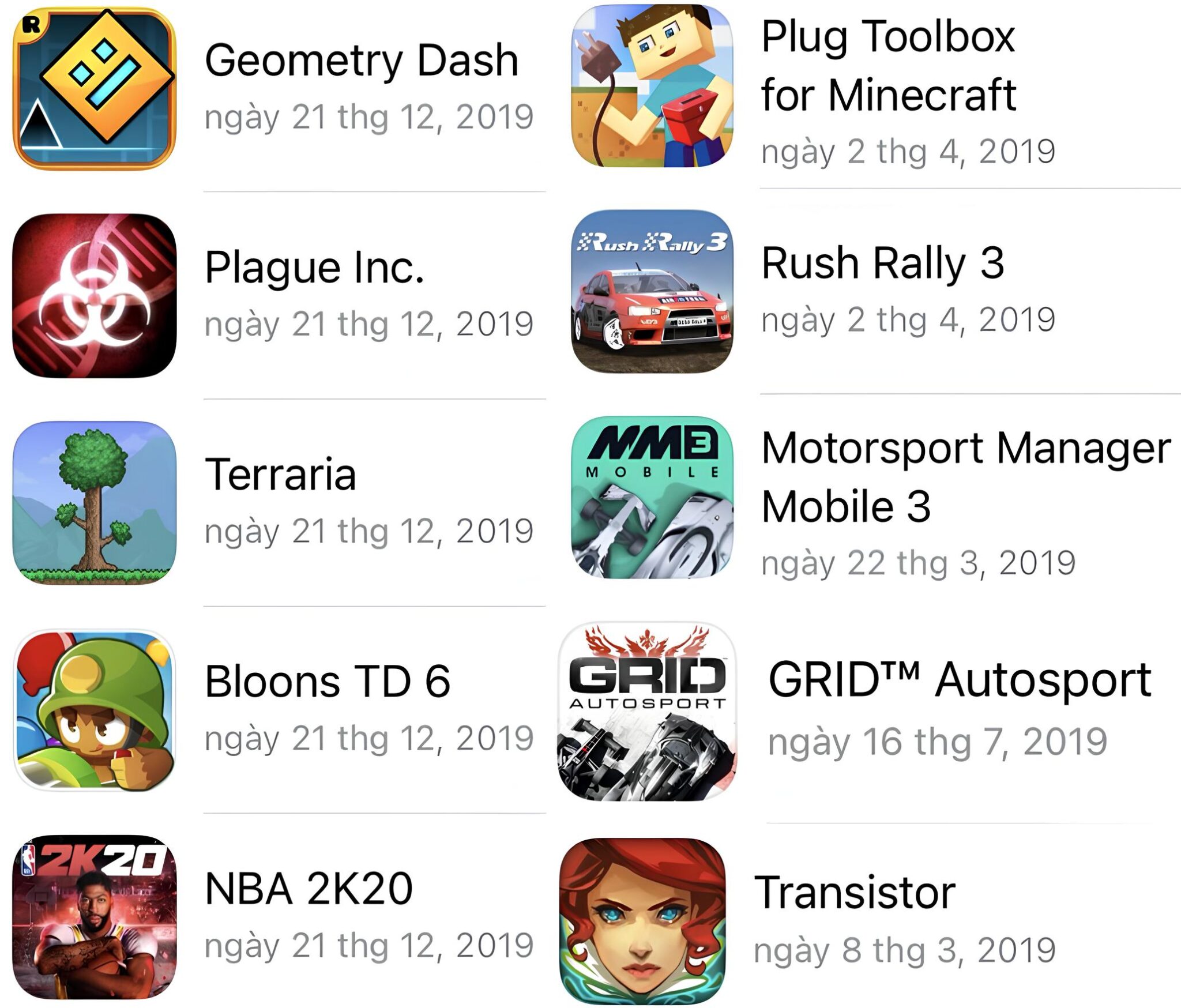 Chia sẻ ID Apple tải game miễn phí tải tại SangShareTV – sangsharetv.com